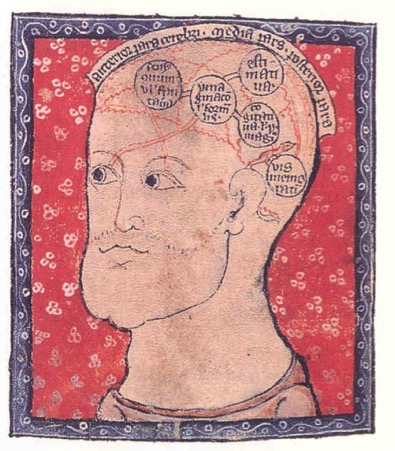 El “ego cogito” cartesiano y el sujeto moderno – Reflexiones Marginales